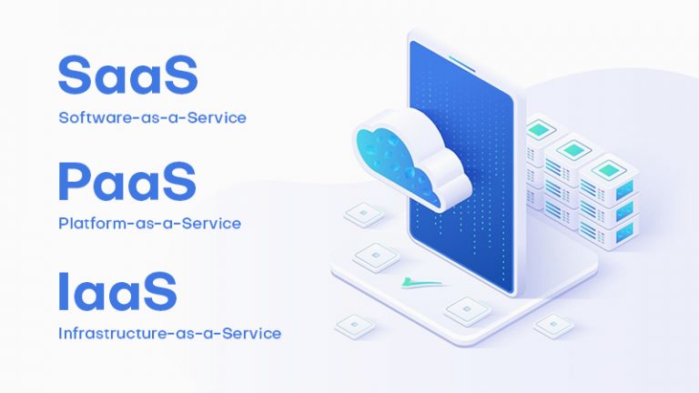 IaaS vs. PaaS vs. SaaS: Which cloud solution SMBs eye for? - SME on Cloud